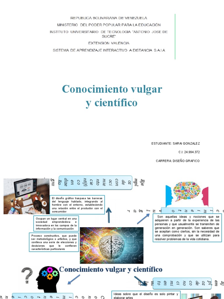 Mapa Mental Conocimiento. Sarai Gonzalez | PDF | Conocimiento | Diseño