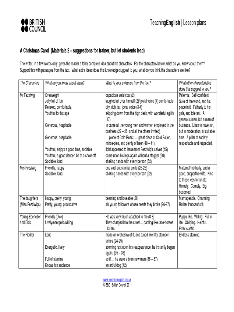A Christmas Carol - Worksheet 2 (Teacher's Notes) | PDF