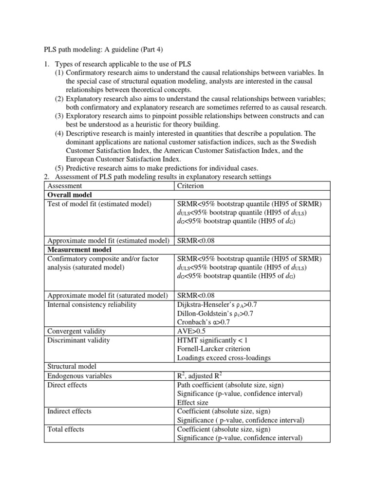 Pls Path Modeling Guideline Part4 Pdf Resampling Statistics