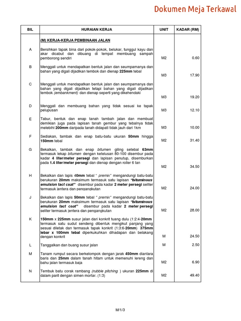3.jadual Kadar Harga Gelanggang.m | PDF