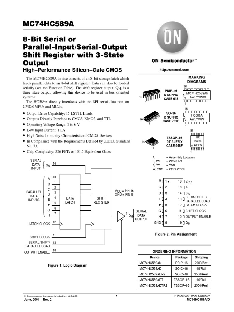MC74HC589A 8-Bit Serial or Parallel-Input/Serial-Output Shift Register With 3-State Output | PDF ...