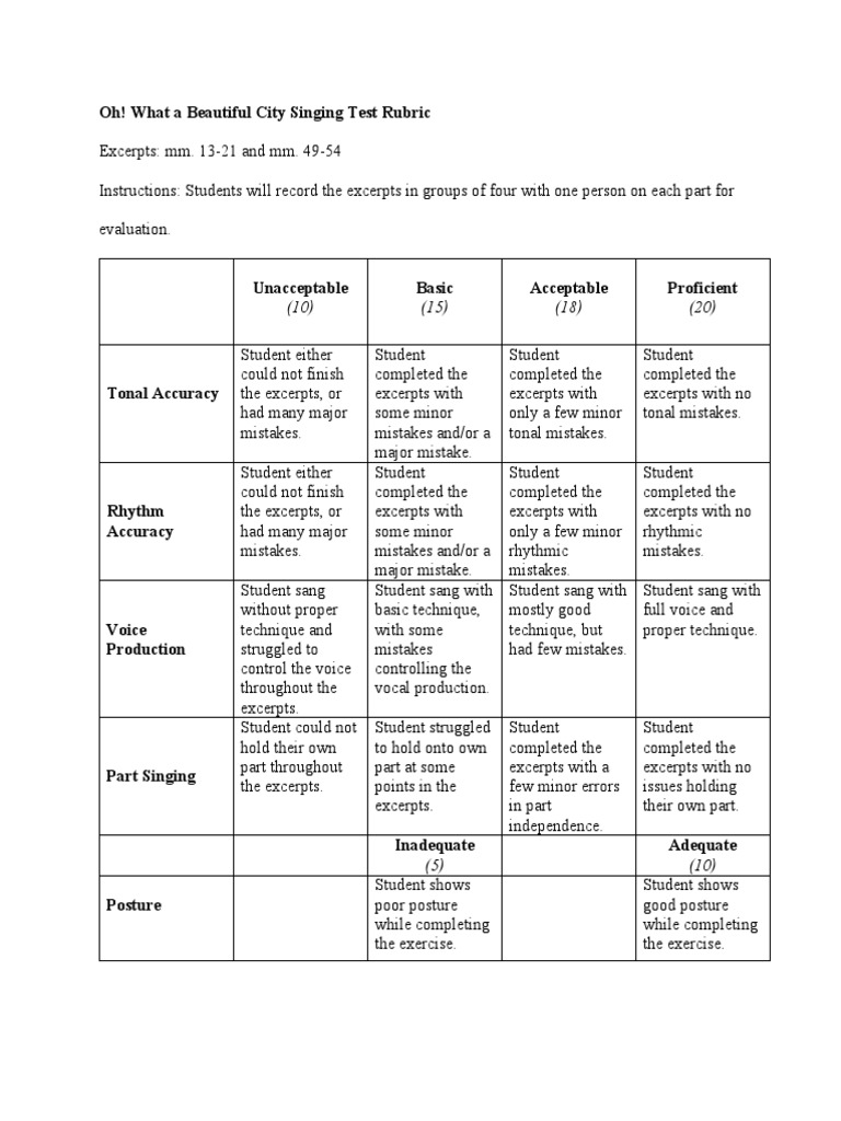 Group Singing Performance Rubric | PDF | Singing | Performing Arts