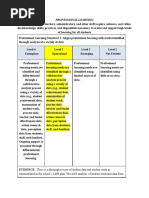 Teacher Reflection Form (TRF) | PDF | Teachers | Education Theory