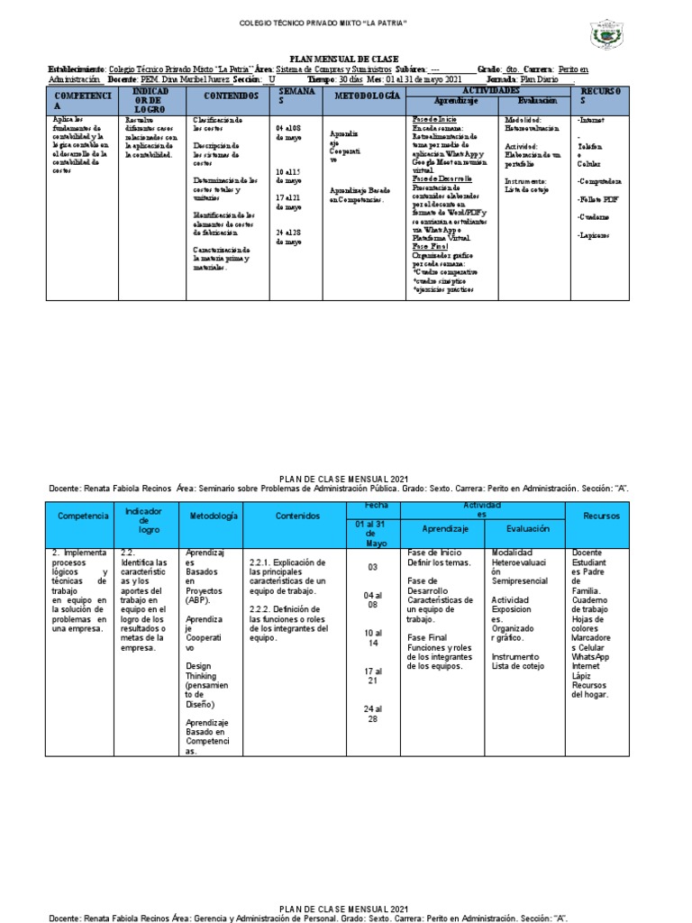 6to. Perito en Administración | PDF | Evaluación | Programa de computadora