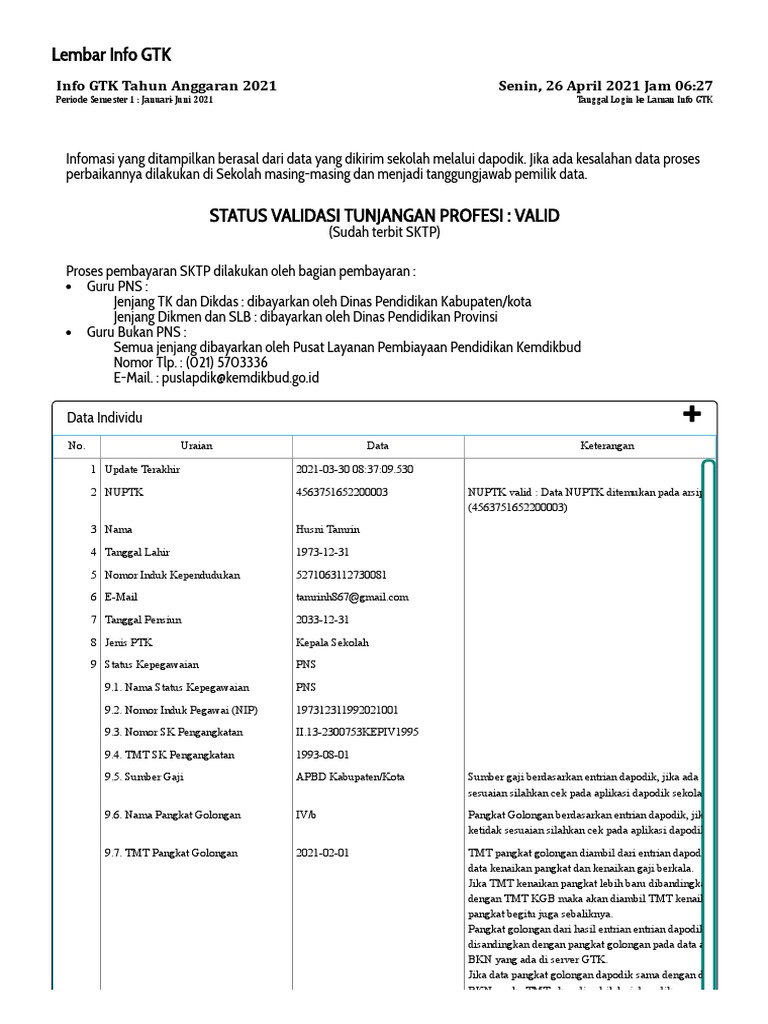 SKTP - Husni Tamrin | PDF