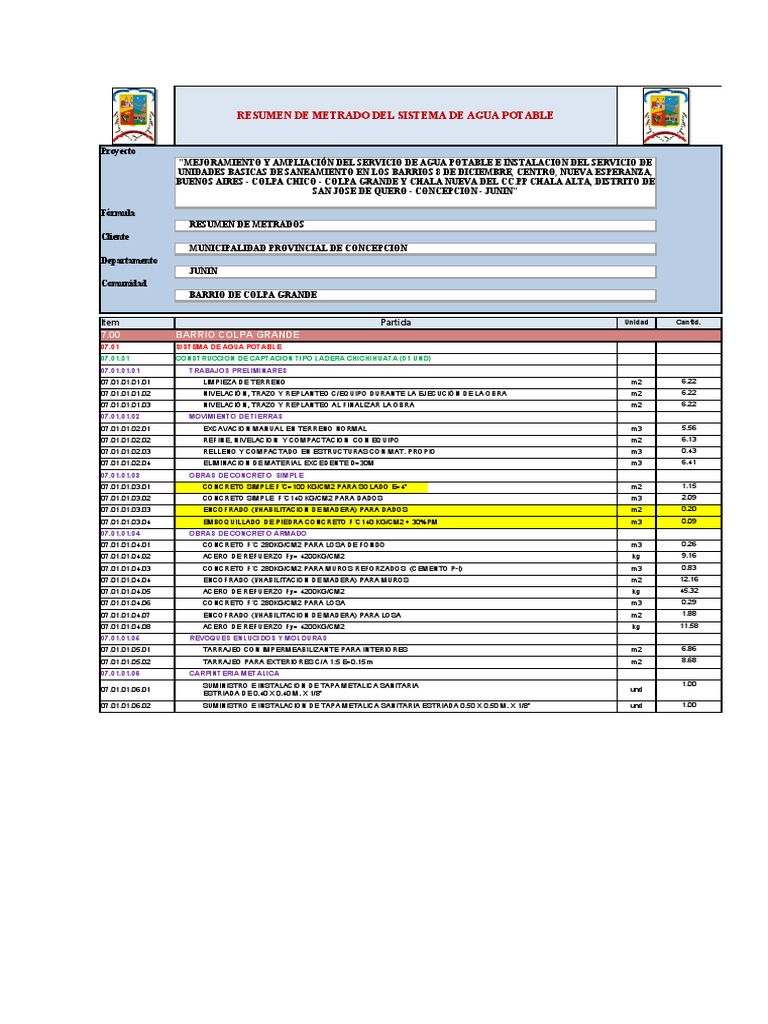 Metrado Agua Potable Colpa Grande | PDF | Hormigón | Construyendo tecnología