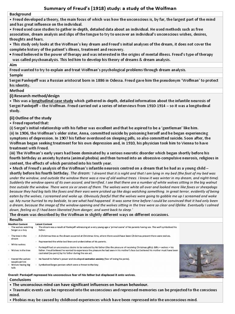 Freud's Wolfman Case Study Summary | PDF | Sigmund Freud | Human Nature