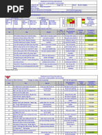 Manpower Mobilization Plan | PDF