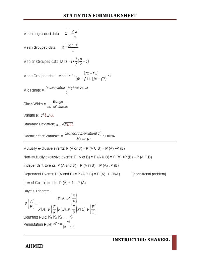 Stats Formula Sheet