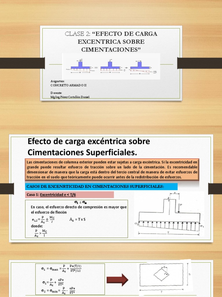 Efecto de Carga Excentrica Sobre Cimentaciones Clases 2 | PDF ...