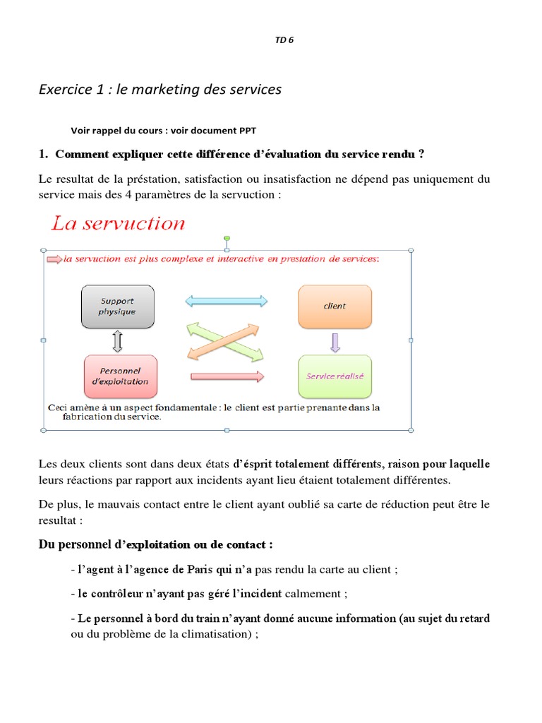 TD6 - Marketing Approfondi - Correction | PDF | Business | Économie