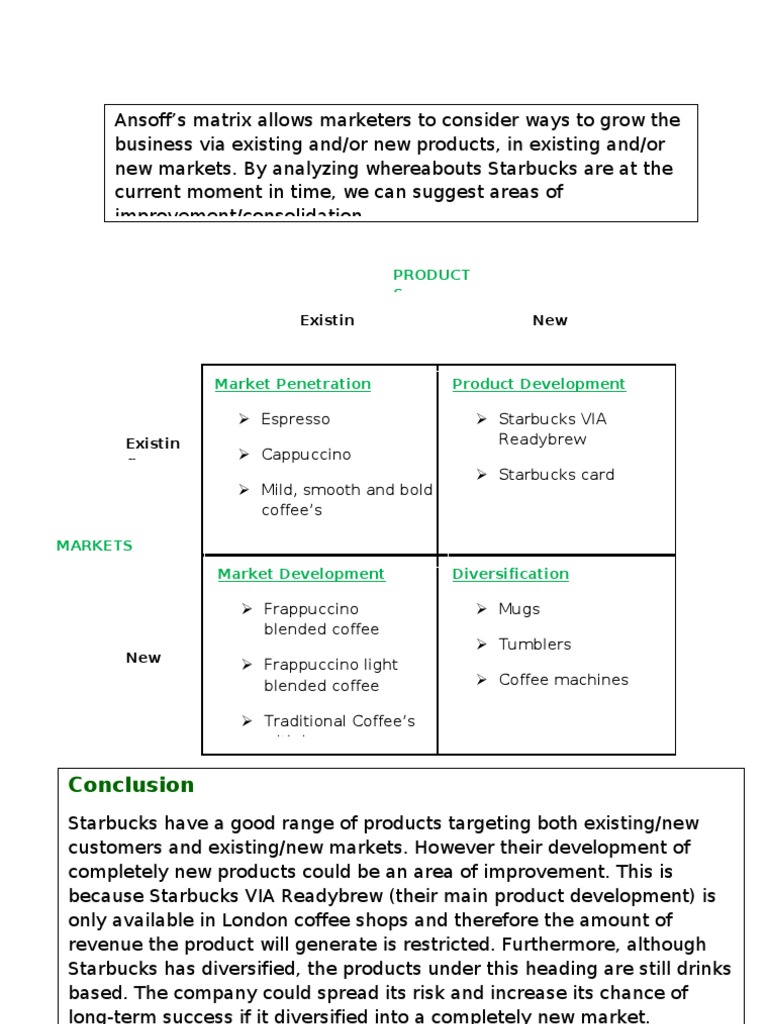 Ansoff Matrix | PDF | Starbucks | Coffee