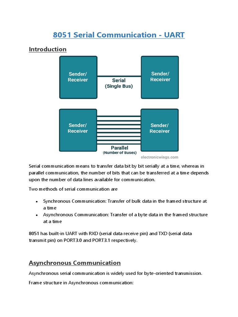 8051 Serial Port | Download Free PDF | Bit | Computer Hardware
