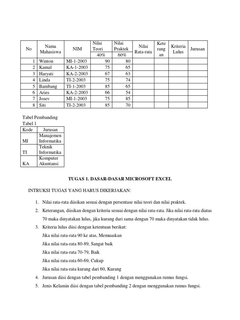 Nilai Rata-rata Mahasiswa Excel | PDF