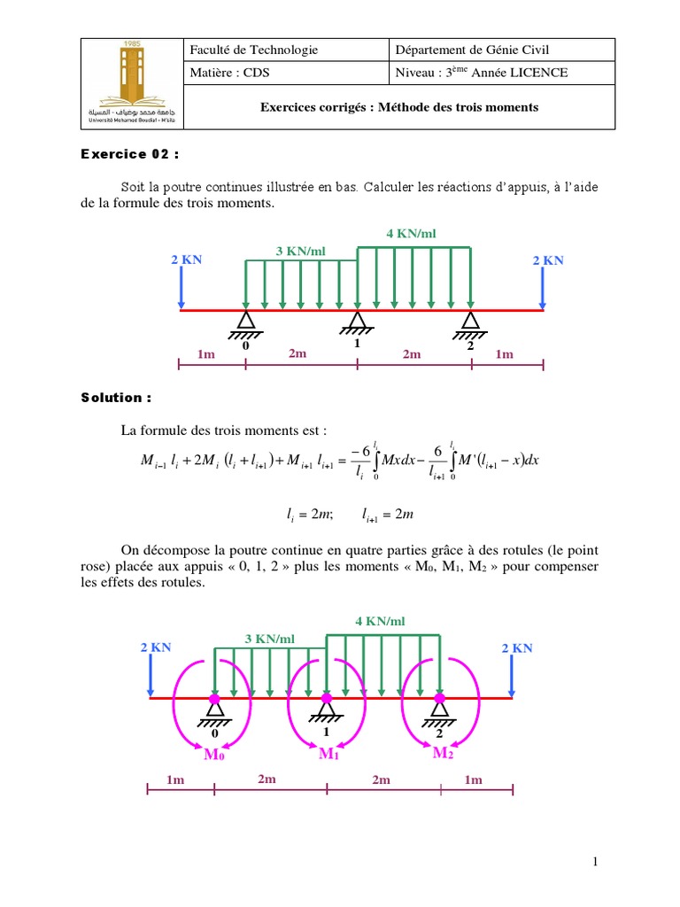 Exercice Corrigé - Méthode Des Trois Moments 2 | PDF | Enseignement des ...