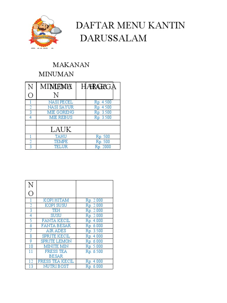 Daftar Menu Kantin Darussalam | PDF