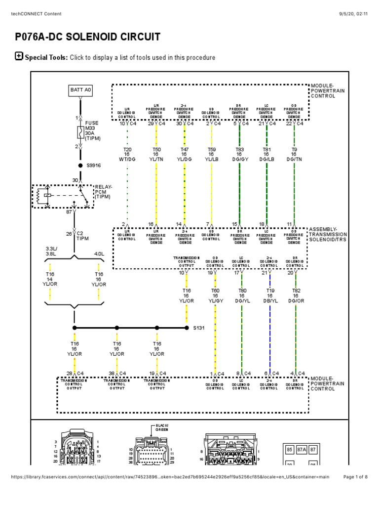 P076A-Dc Solenoid Circuit: Special Tools: Click To Display A List of ...
