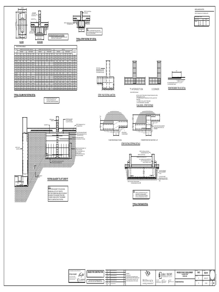 Foundation Offset To Excavtion | PDF | Concrete | Building Technology