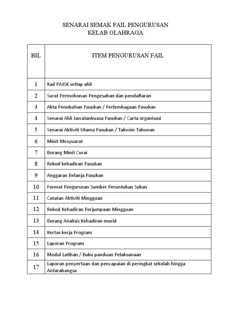 Senarai Semak Fail Fail Koko | PDF