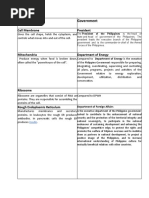 Aaos Rom Values | PDF | Anatomical Terms Of Motion | Limbs (Anatomy)