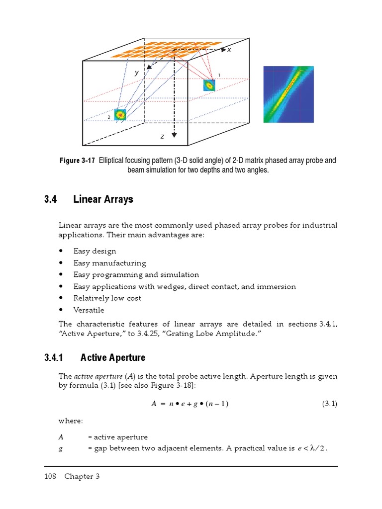 Introduction To Phased Array Ultrasonic Technology Applications 126-130 ...