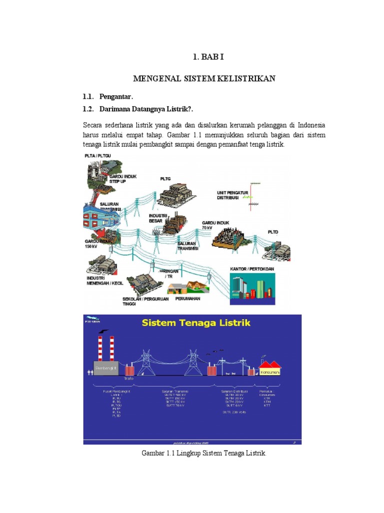 Buku Instalasi | PDF