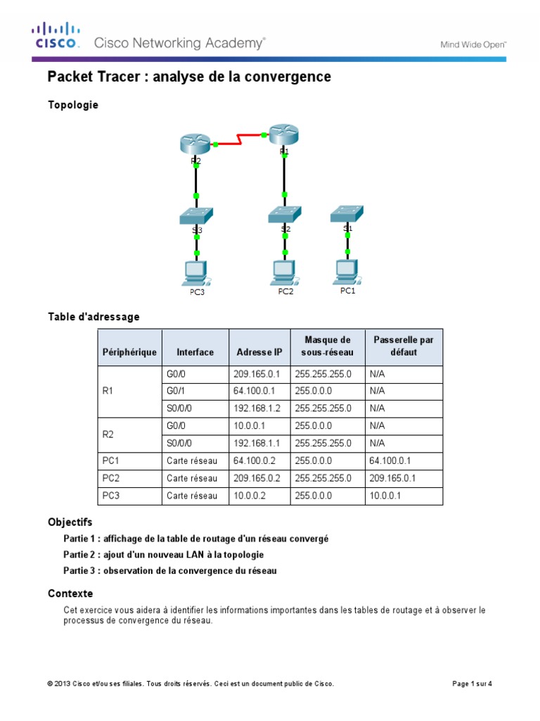 5.2.1.6 Packet Tracer - Investigating Convergence Instructions | PDF | Adresse IP | Transmission ...