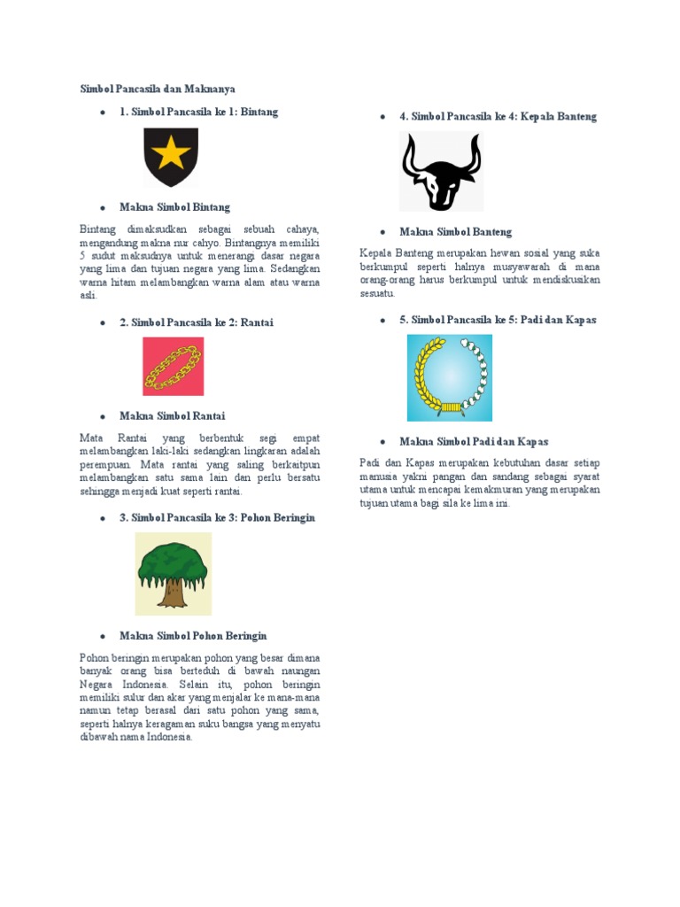 Makna Simbol Padi dan Kapas Pancasila | PDF