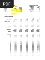 5 Dollar Trading Plan | PDF | Financial Services | Money