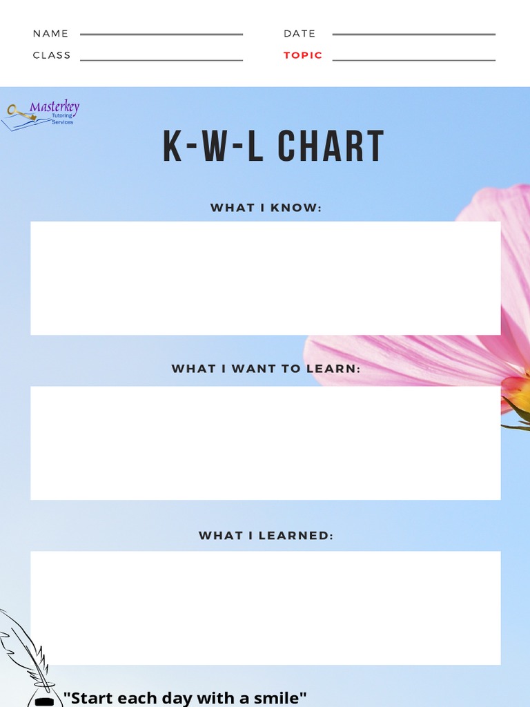 Flowers KWL Chart Worksheet | PDF