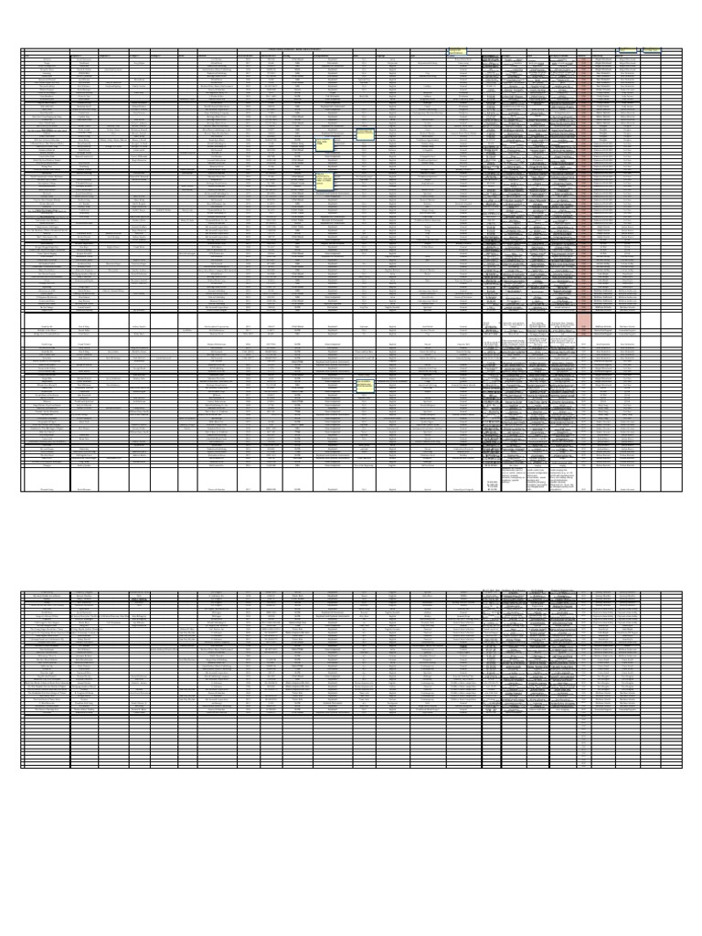 Choral Library Collection 2020-2021 | PDF | Songs | Musical Forms