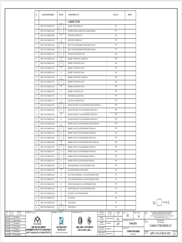 2018-11-15 Plumbing System Design Drawing - ALL | PDF | Storm Drain ...