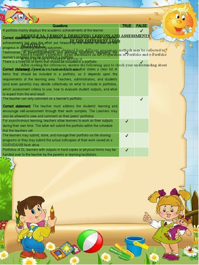 Module 3A. Lesson 2. Designing Lessons and Assessments in The Different ...