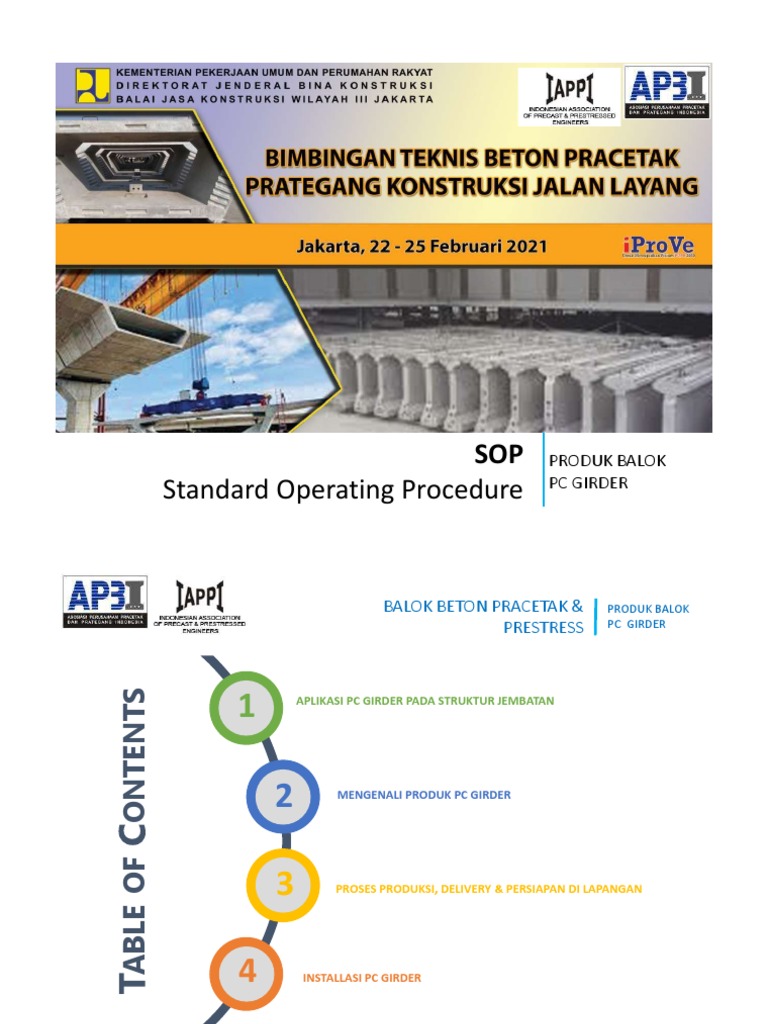 SOP Girder 23 Feb 2021-R01 | PDF | Teknologi & Rekayasa