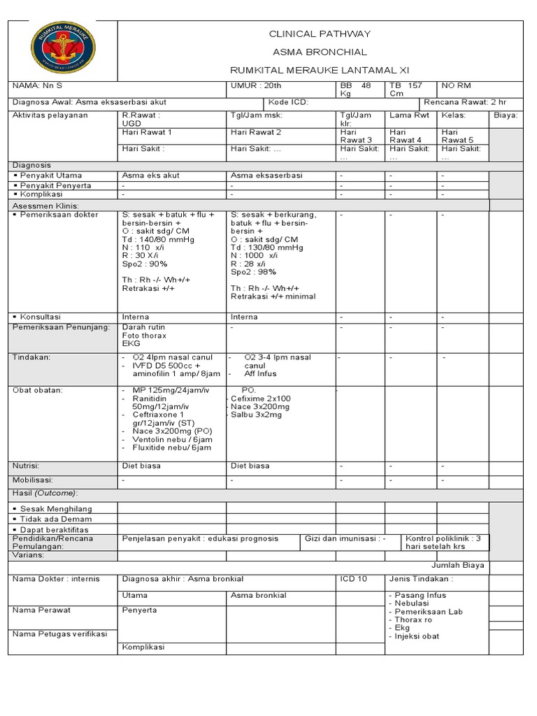 Clinical Pathway Asma Bronkial | PDF
