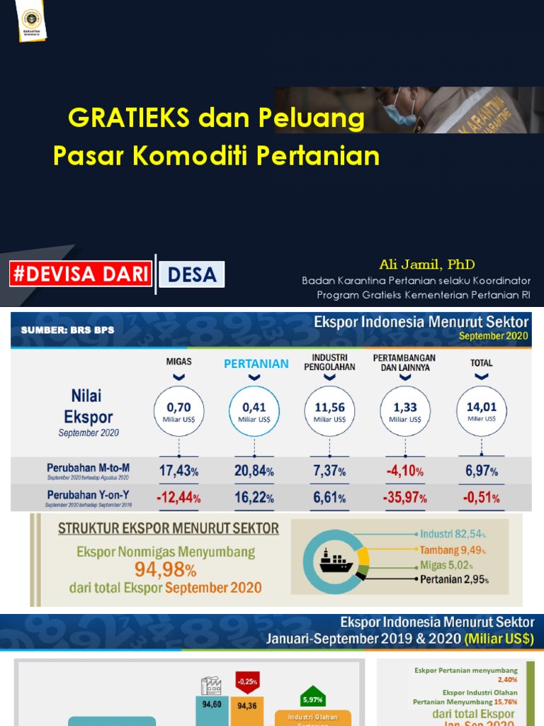 GRATIEKS Dan Peluang Pasar Komoditi Pertanian Ali Jamil PHD | PDF