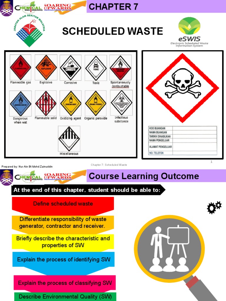 Chapter 7-Scheduled Waste | Download Free PDF | Waste | Waste Management