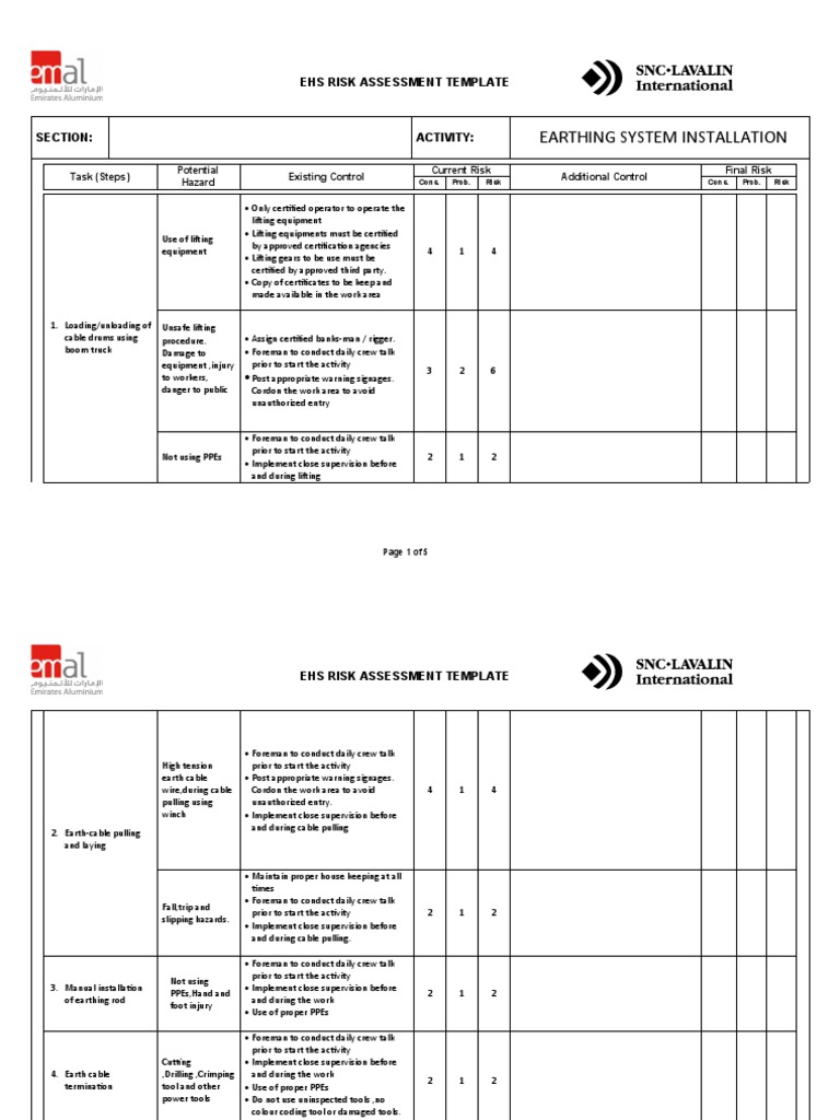 012 Risk Ass CG 4760 Earthing Sysytem Installation S Rev 1 | PDF ...