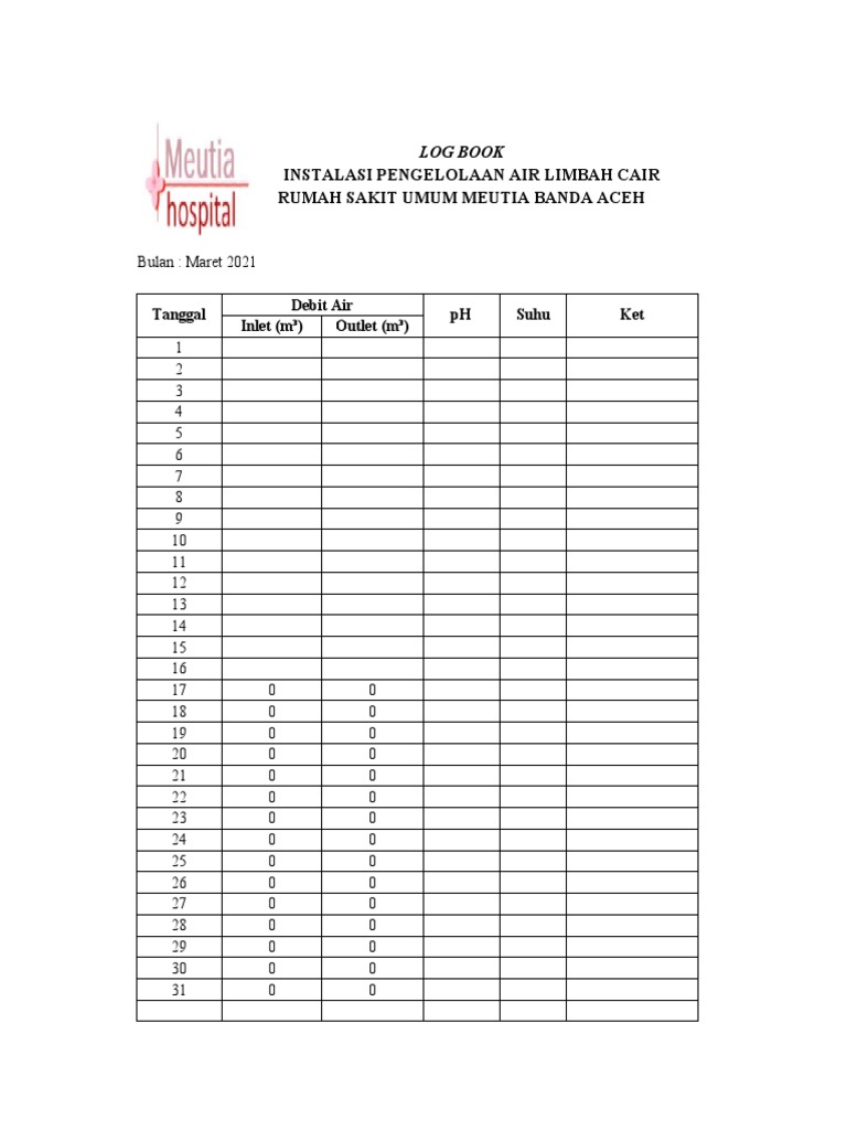 Log Book IPAL RSU Mutia | PDF