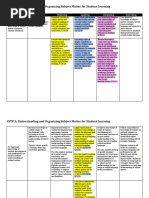 ADDIE Model: (Example Lesson Plan) | PDF | Lesson Plan | Pedagogy