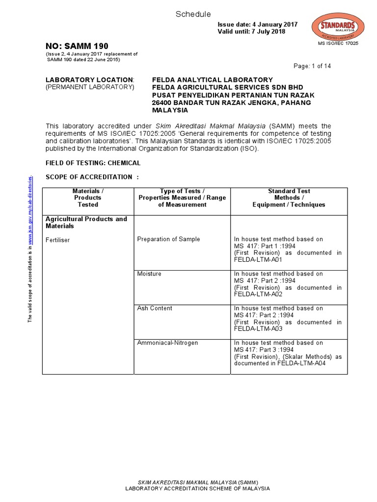 FELDA Lab Accreditation Overview | PDF | Fertilizer | Chemistry