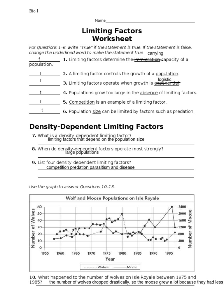 Limiting Factors Worksheet: Carrying F | PDF | Moose | Predation