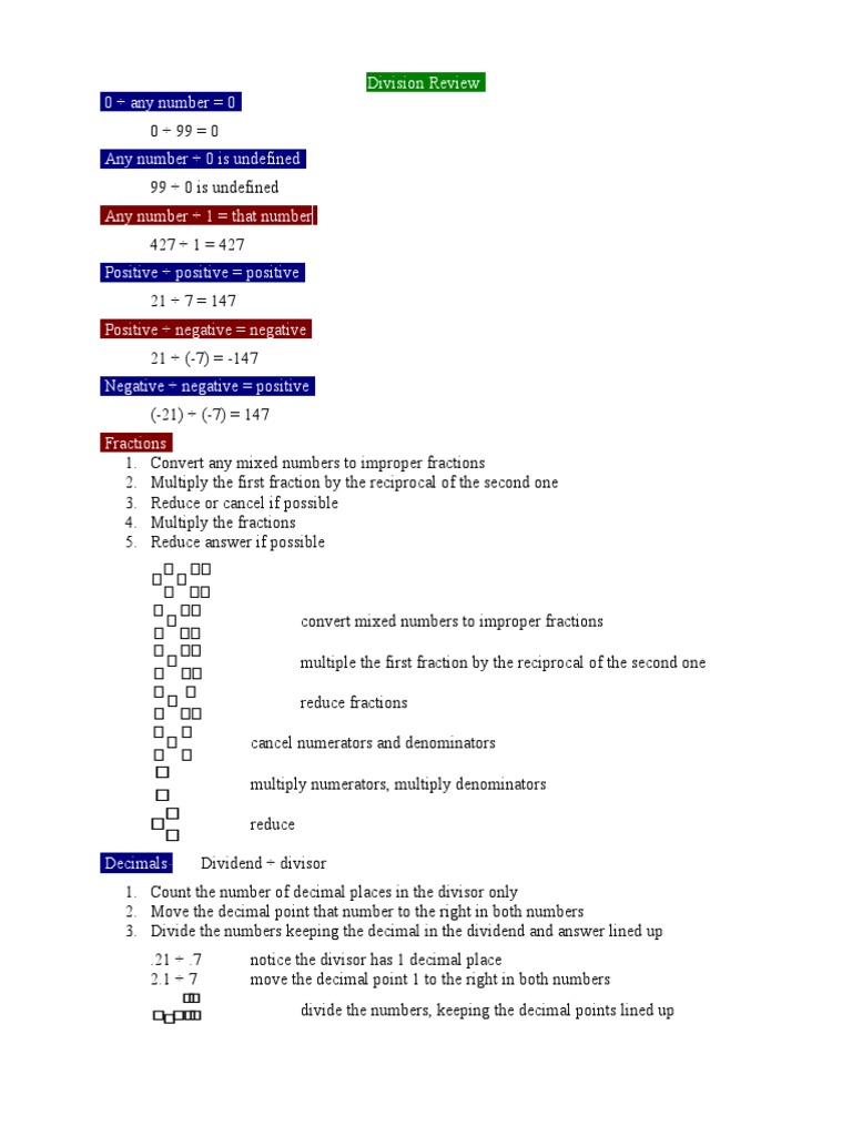 Division Rules and Fraction Operations | PDF