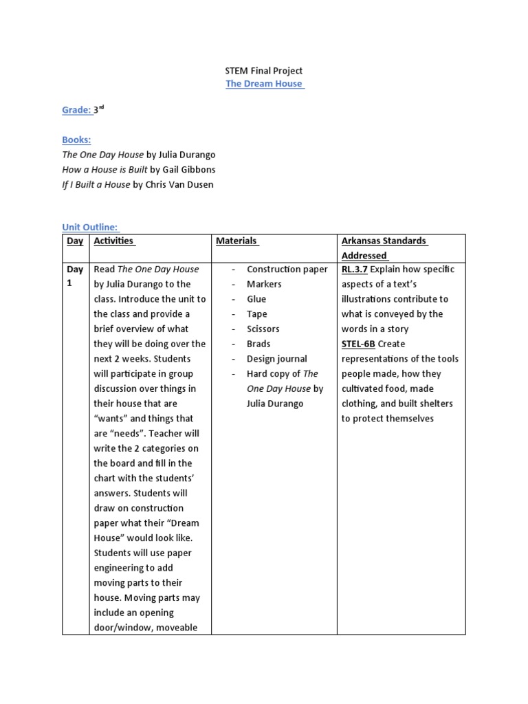 The Dream House Grade: Books | PDF | 3 D Printing | Area