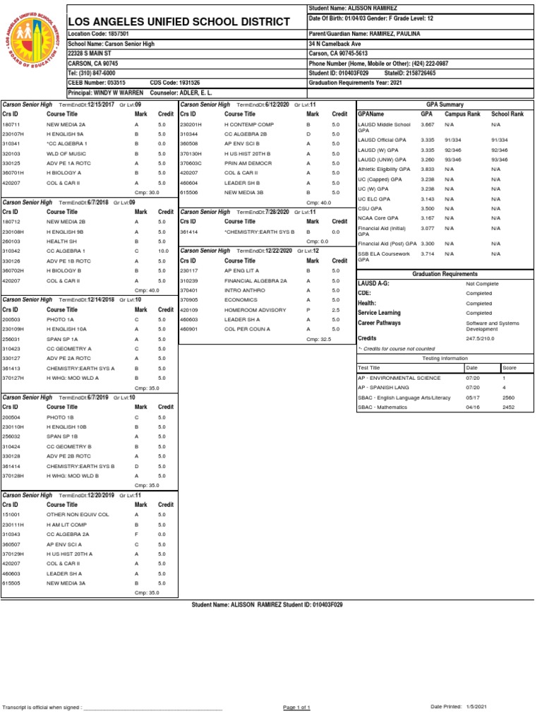 Ramirez Alisson TR Jan 2021 1 | PDF | The United States