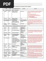 Pathfinder_1_Character_Sheet | PDF