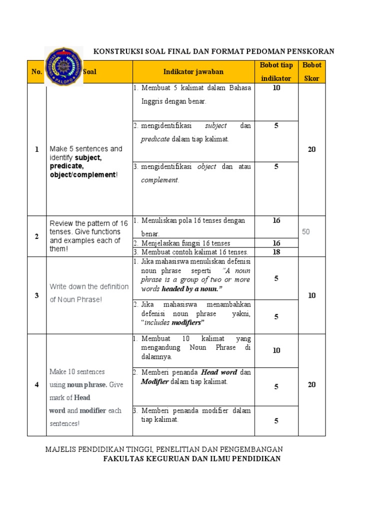 FINAL Advance English Structure | PDF | Kajian Bahasa Asing
