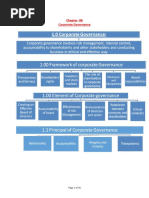 Corporate Governance Checklist | PDF | Board Of Directors | Audit Committee