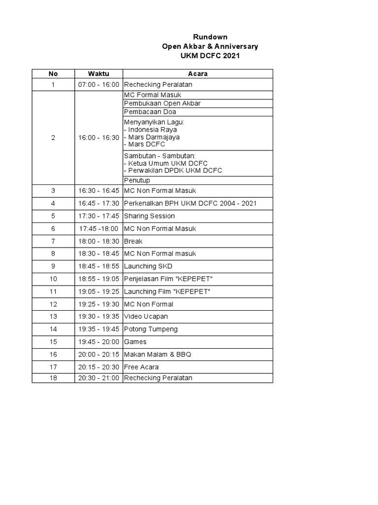 Celebrating 15 Years of Service: The Schedule for UKM DCFC's 2021 ...