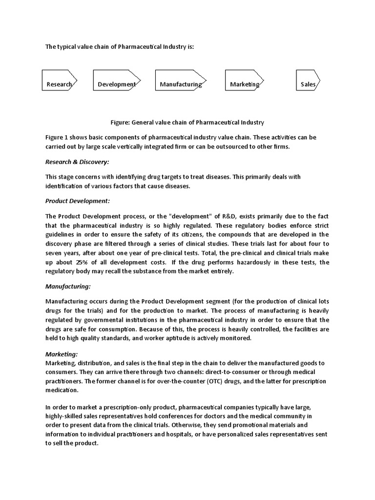 Pharma industry value chain | PDF | Pharmaceutical Industry ...